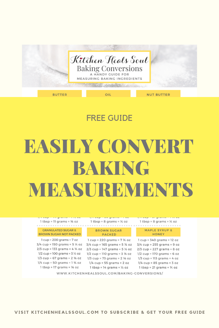 Baking conversions from cups to grams for baking ingredients
