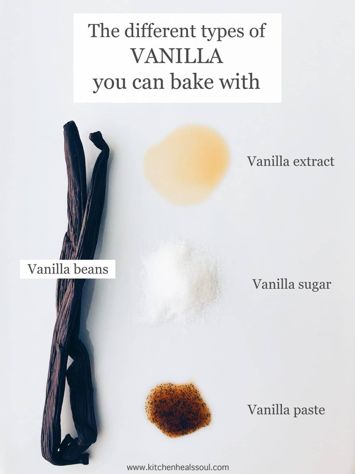 How to bake with vanilla - The Bake School