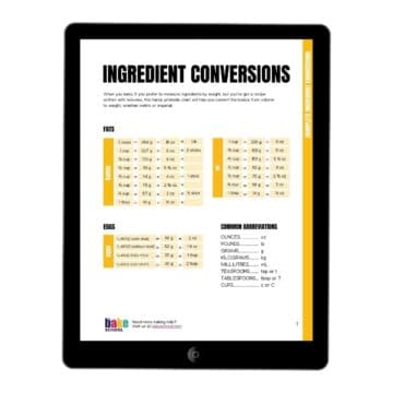 How to use baking ratios - The Bake School