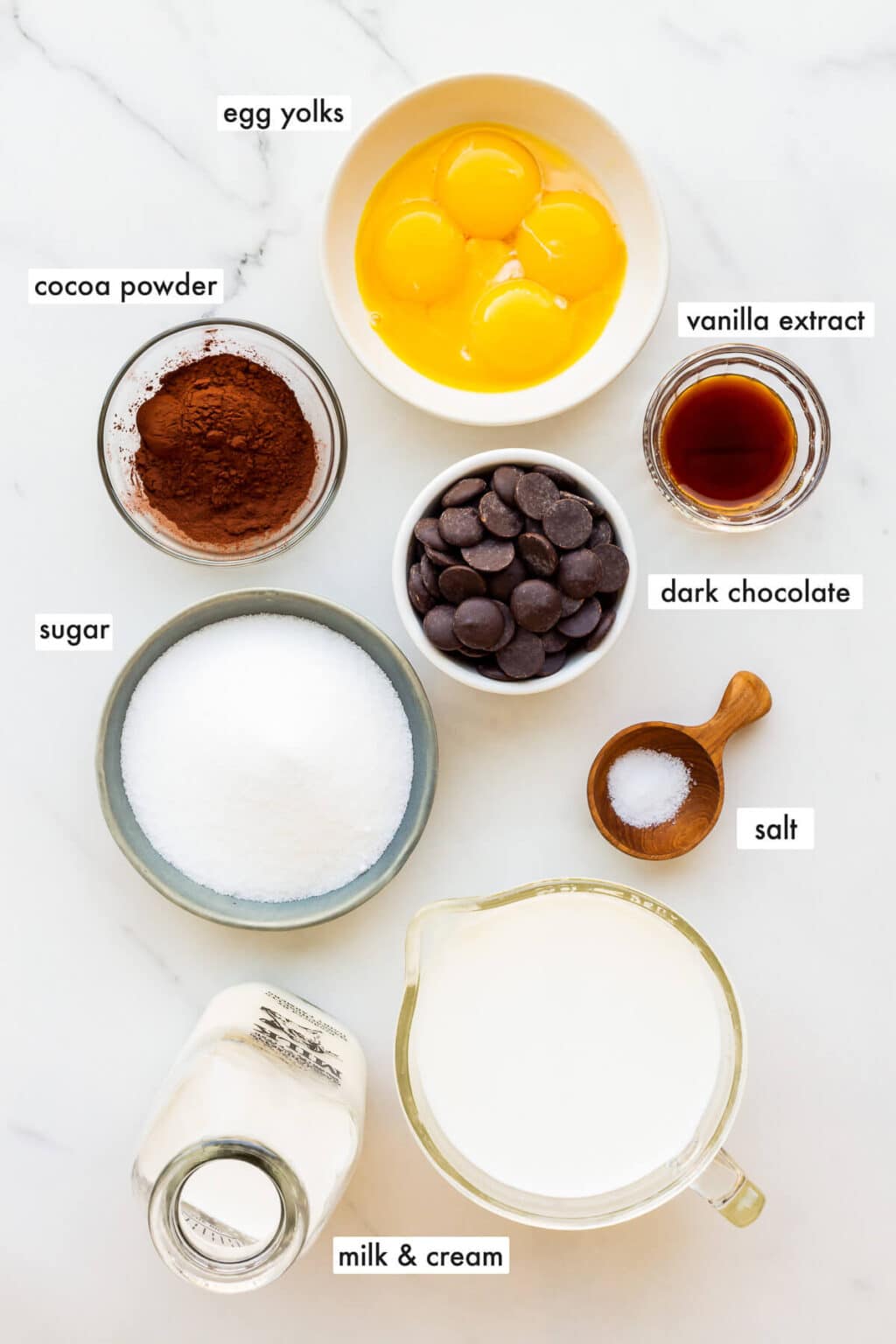 Dark chocolate ice cream - The Bake School