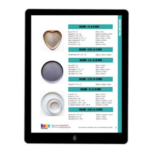 Baking pan conversions chart - The Bake School