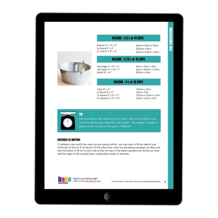 Baking pan conversions chart - The Bake School