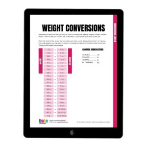 Weight Conversion Chart - The Bake School