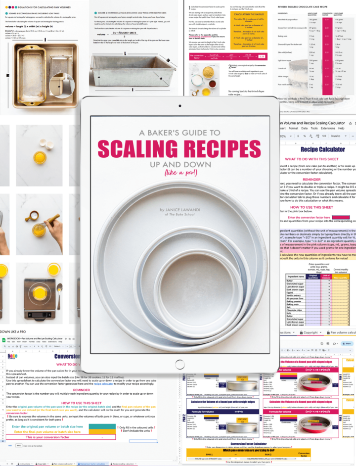 Scaling Recipes Up and Down Like a Pro Ebook + Workbook Bundle - The ...