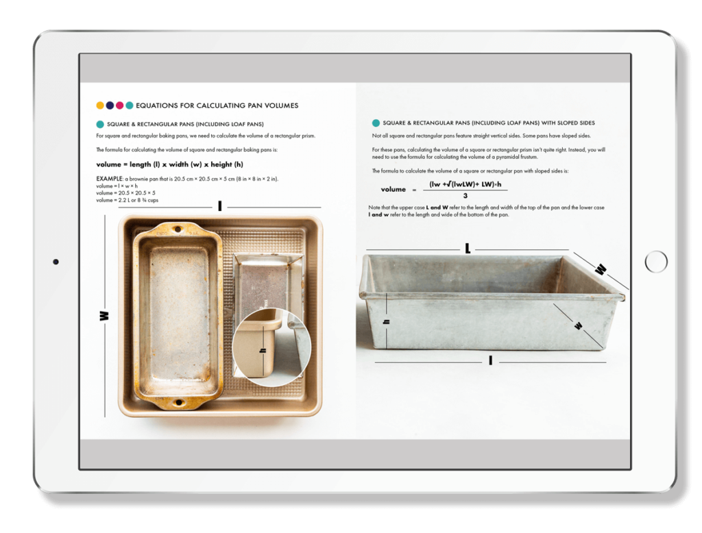 Scaling Recipes Up and Down Like a Pro Ebook + Workbook Bundle - The ...