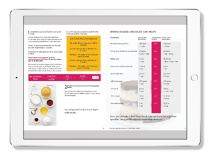 Scaling Recipes Up and Down Like a Pro Ebook + Workbook Bundle - The ...